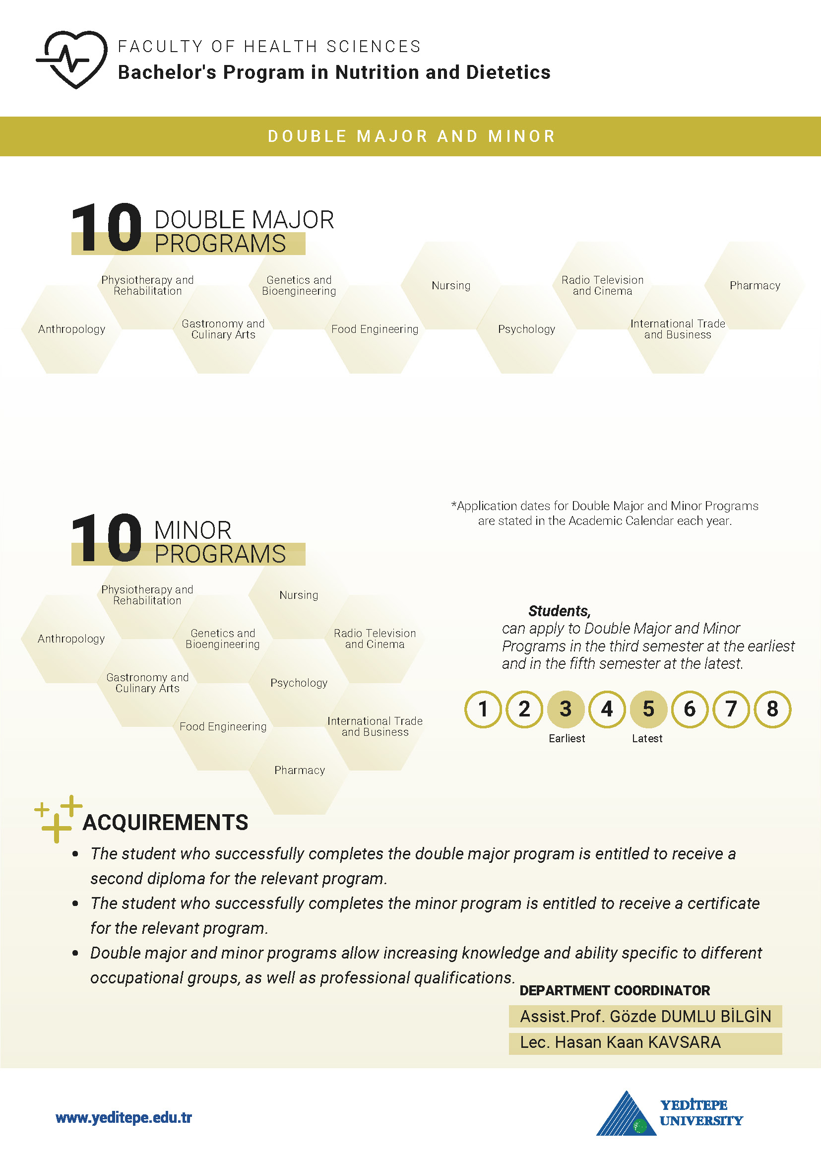 Double Major & Minor Programs | Yeditepe University