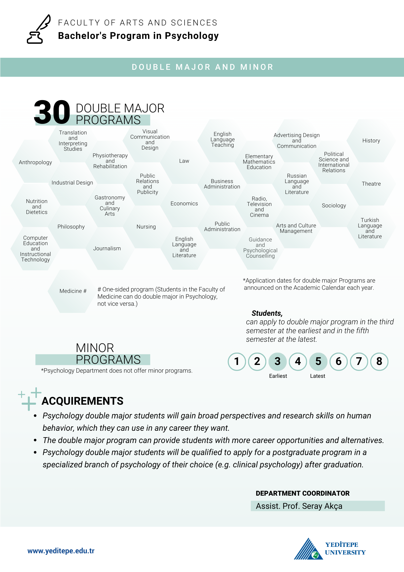 Double Major & Minor Programs | Yeditepe University