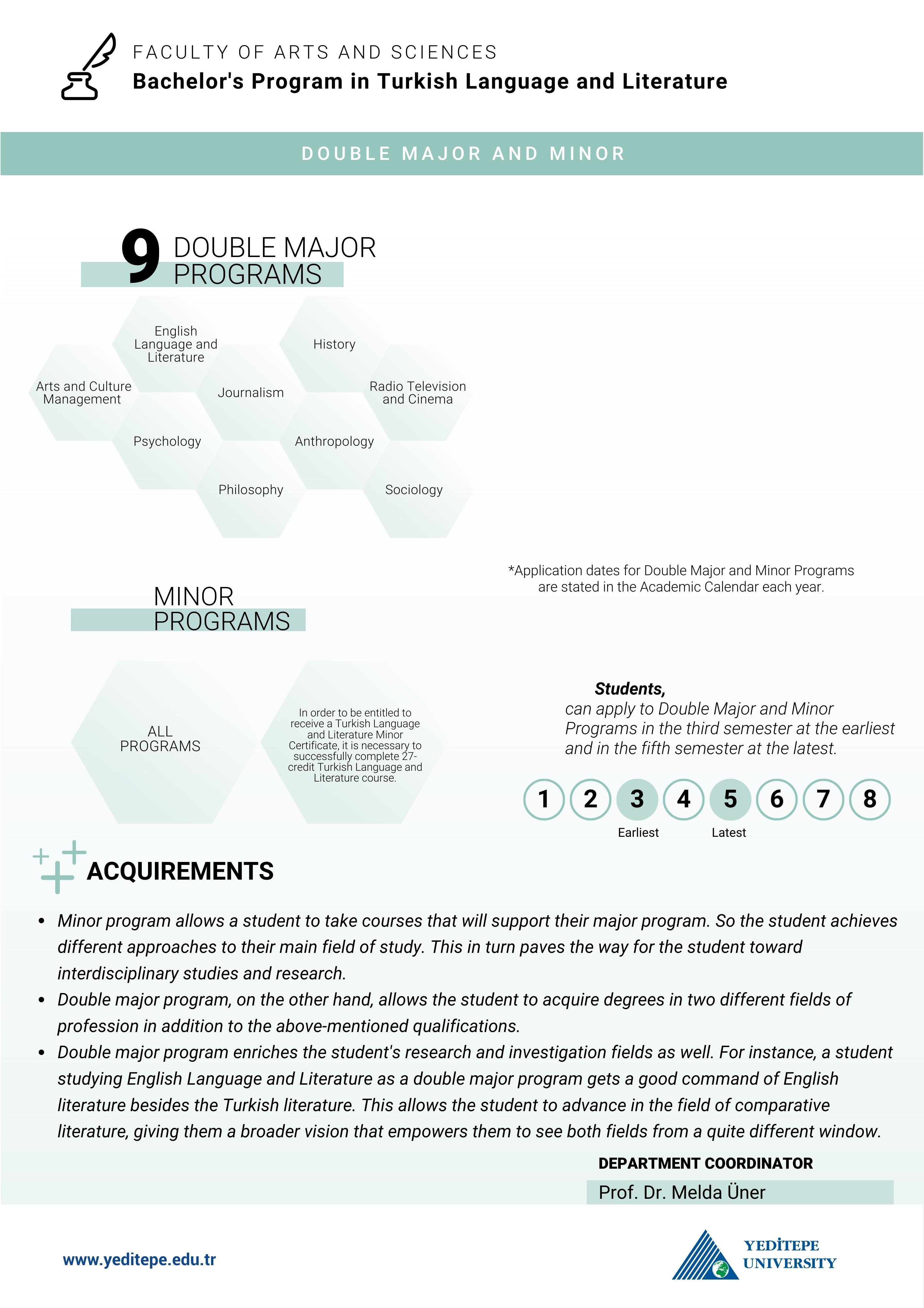 Double Major & Minor Programs | Yeditepe University
